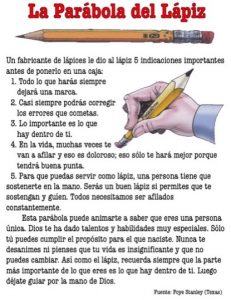 10 Ejemplos de Parábolas